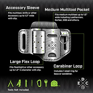 1791 EDC Multitool Sheath & Flashlight Holster, Leather EDC Pouch for Belts Also fits Knife and Keys - Compatible with Full Size Leatherman, Gerber, SOG Multitools - Easy Slide, Burgandy