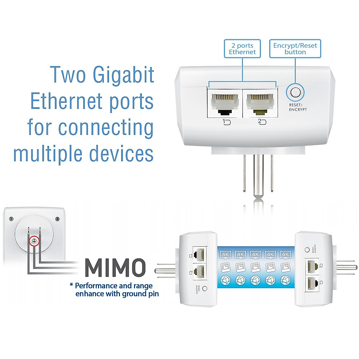 Zyxel AV2000 Powerline Ethernet Adapter Kit | Pass-Thru Power | Plug & Play | MIMO | HomePlug AV2 | 2 x GbE | Ideal for Smart TVs, On-Line Games, 4K Streaming | Brown Box Package | PLA5456BBKIT