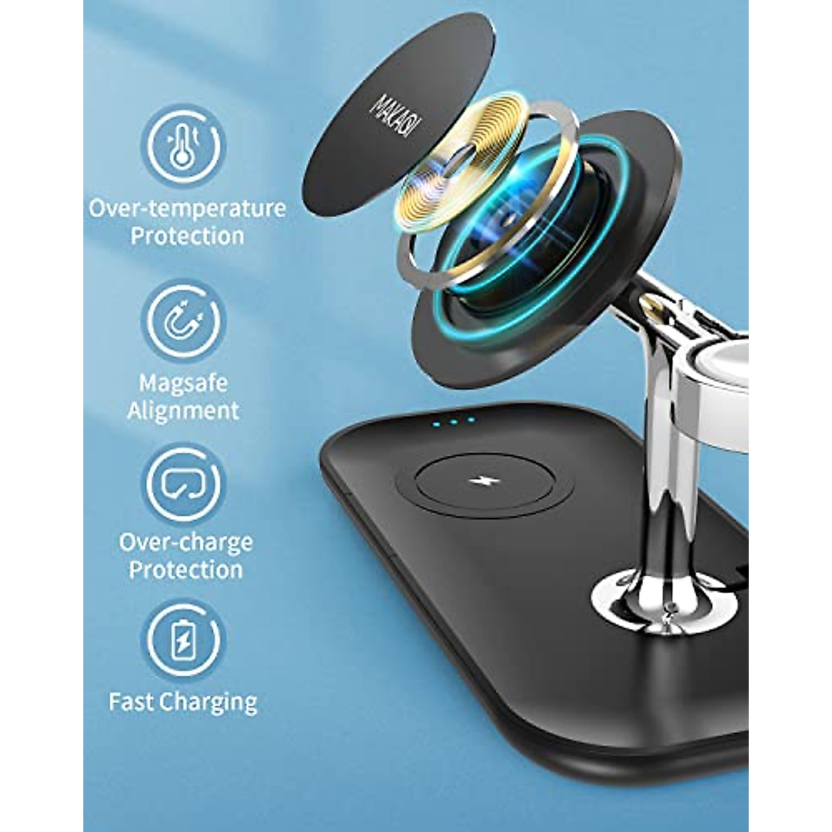 MAKAQI 3 in 1 Mag-Safe Charging Station, Wireless Charger Stand Compatible with Magsafe Charger iPhone 14/13/12, Fast Charging Stand for AirPods Pro 2nd/3/2, Apple Watch Ultra SE 2nd/8/7