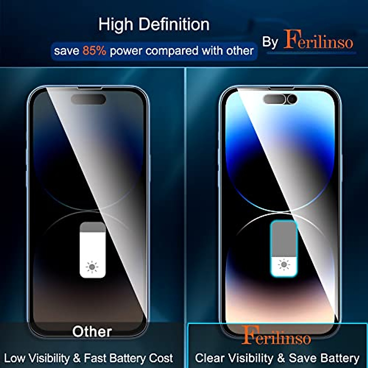 Ferilinso 3 Pack for Apple iPhone 14 Pro Privacy Screen Protector Tempered Glass Accessories 9H Anti Spy Privacy Screen for iPhone 14 Pro 3 Pack Camera Lens Protector Case Friendly