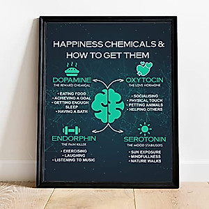 "Happiness Chemicals & How to Get Them"-Counseling Wall Sign -11 x 14" Motivational Typographic Wall Art Print-Ready to Frame. Rustic Home-Office-School-Counselor-Dorm Decor. Great Positive Advice!