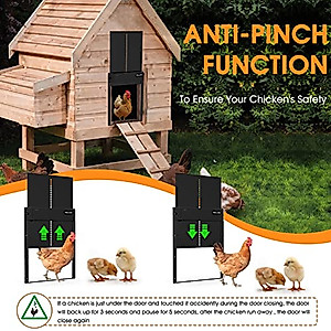 Mollan Automatic Chicken Coop Door - Solar Powered Auto Chicken Door Opener with Timer & Light Sensor, Waterproof & Full Aluminum Predator Resistant Chicken coop Door for Poultry, Fit for Home & Farm
