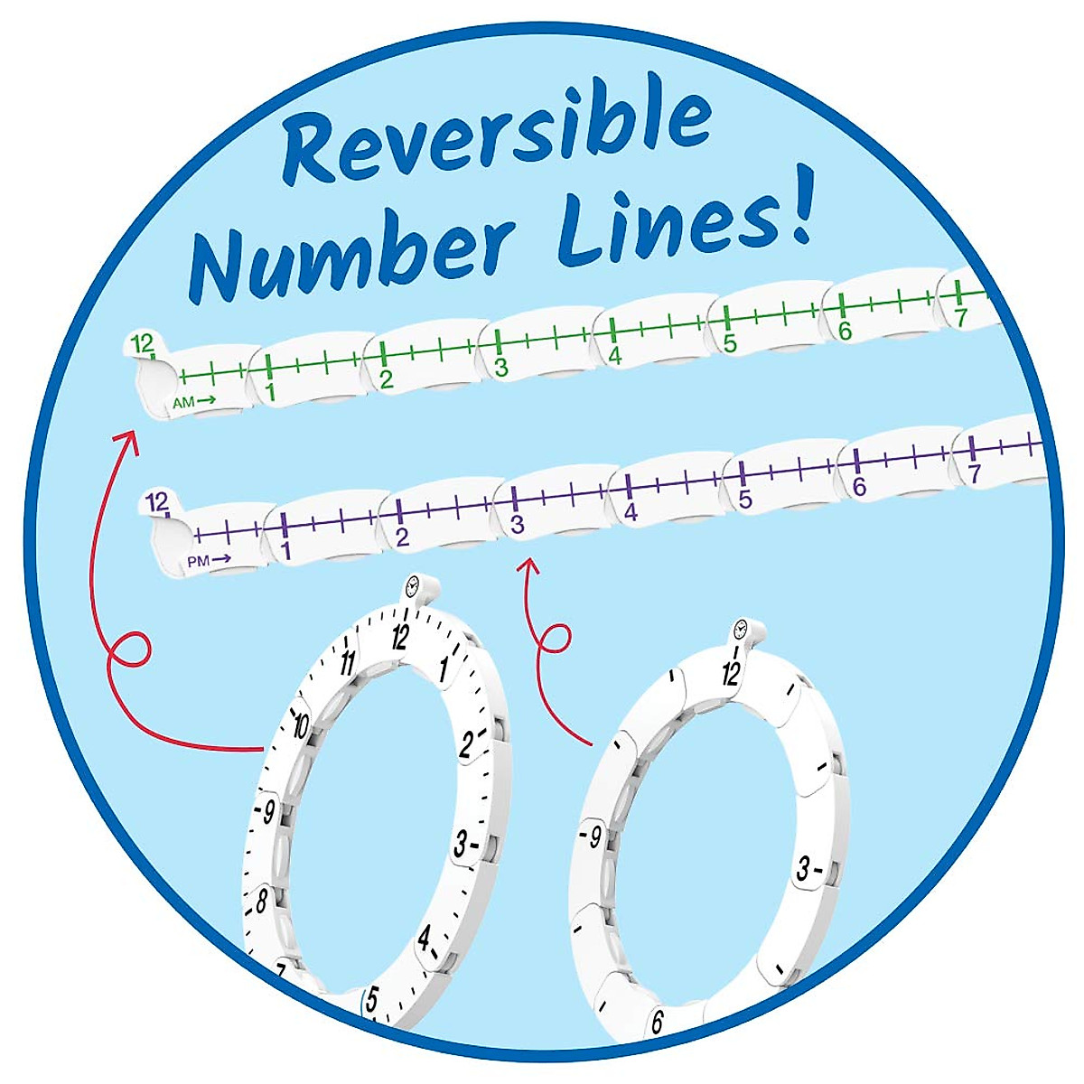 hand2mind Advanced NumberLine Clock™ for Kids Learning to Tell Time, Math Manipulatives for Telling Time, Analog Clock for Kids Learning, Learning to Tell Time Clock, Homeschool Supplies (1 Pack)