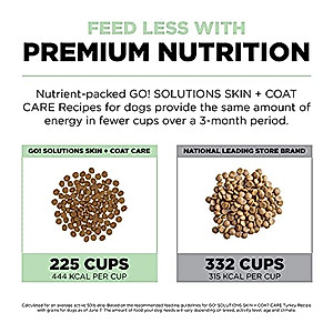 Go! Solutions Skin + Coat Care, Dry Dog Food, Turkey Recipe with Grains, 3.5 lb Bag