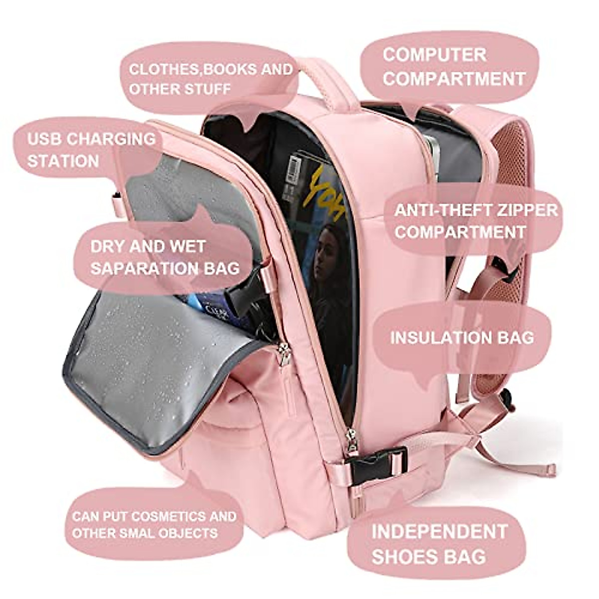 Travel Laptop Backpack for Women Large Capacity Waterproof Business Bag with USB Charging Port College Student Computer Bag Pink