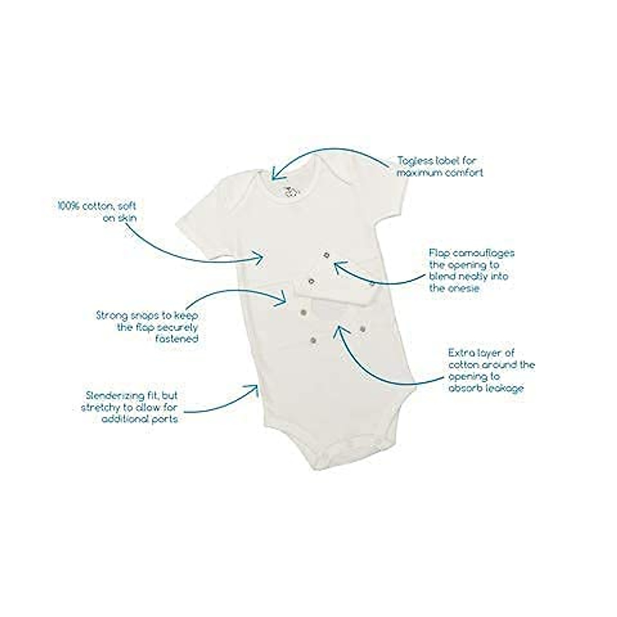 Starberrykids g-tube bodysuit for babies, toddlers and children (4 Fits 32-38lb, White)