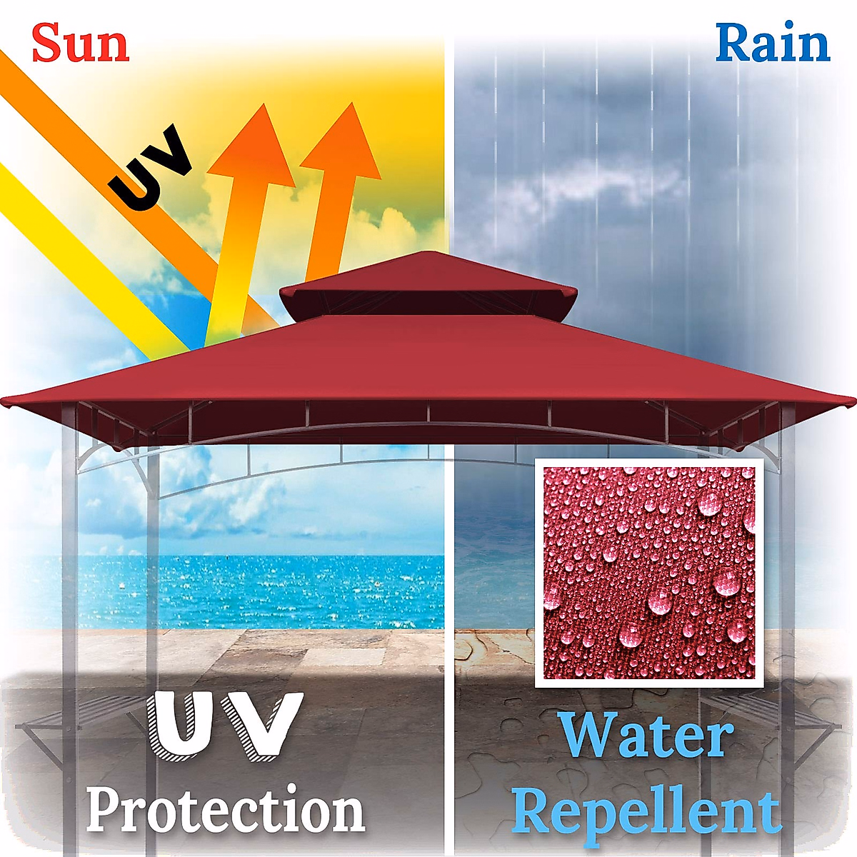 YardGrow 5x8FT BBQ Grill Gazebo Replacement Canopy Roof Double Tiered Outdoor Grill Shelter Canopy Top (Burgundy)