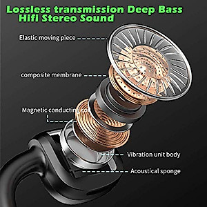 IHAO Open Ear Air Conduction Headset Wireless Bluetooth Sport Headphones with Mic Earphone Lightweight Painless Wearing Sweatproof Earpiece Stereo Earphone for Running Hiking Bicycling