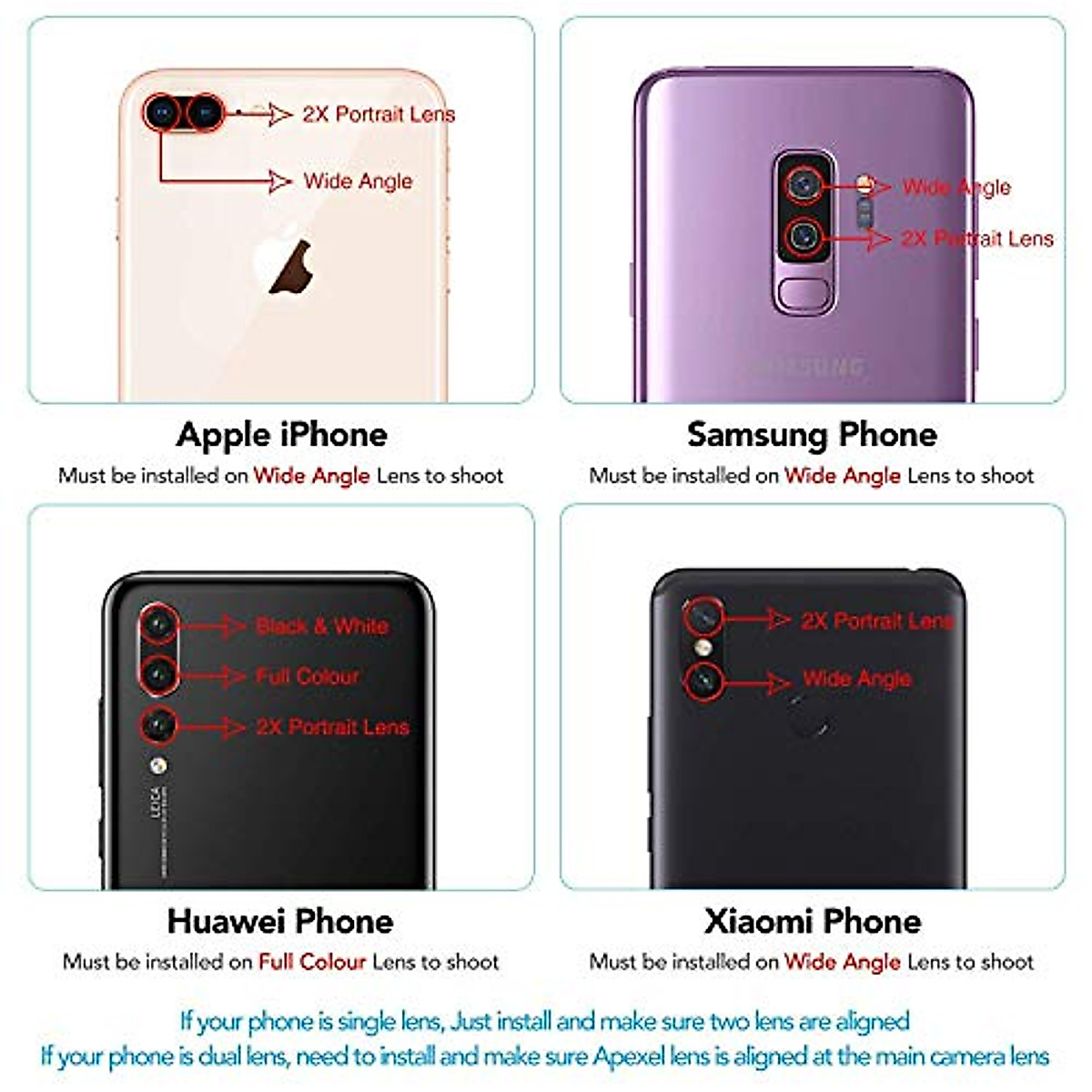 Apexel HD Mobile Phone Camera Phone Lens Set - 10x Macro Lens, 2X Telephoto Lens, 110°Wide Angle, 170°Super Wide Angle, 195°Fisheye for Dual Lens/Single Lens iPhone Pixel Samsung Galaxy Smartphones