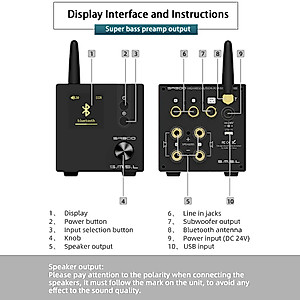 S.M.S.L SA300 HiFi Digital Amplifier, Infineon's MA12070 Chip Class D Power Amp, RCA USB Bluetooth 5.0 APTX Input, Multiple EQ Modes with Remote Control (Black)