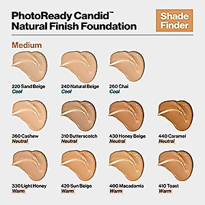 Revlon PhotoReady Candid Natural Finish Foundation, with Anti-Pollution, Antioxidant, Anti-Blue Light Ingredients, 120 Buff, 0.75 fl. oz.