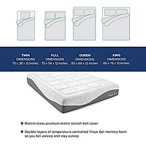 Perfect Cloud Made in The USA Elegance Plush Gel-Infused 12-inch Memory Foam Mattress - Pressure Relieving - Bed-in-a-Box (King)