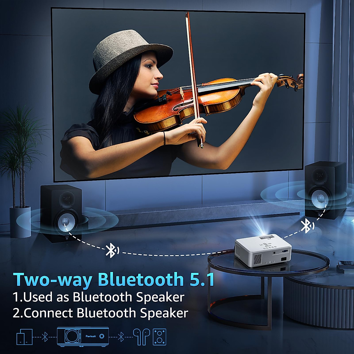 Projector with WiFi and Bluetooth, 5G WiFi Native 1080P Movie Projector, 9800L 4K Supported Portable Outdoor Projector, Pericat Home Theater Projector Compatible with TV Stick, Phone, Laptop