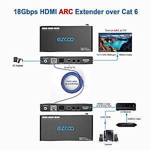 ROFAVEZCO HDBaseT HDMI ARC Extender 4K 60Hz (4:4:4 8bit) HDR10 18Gbps by Cat5e Cat6 SPDIF Toslink,Bi-Directional PoE+IR+CEC - 230ft 1080P,130ft 4K HDMI2.0 HDCP2.2,DTS:X,4K Down-Scale,Slim Case EX70H2