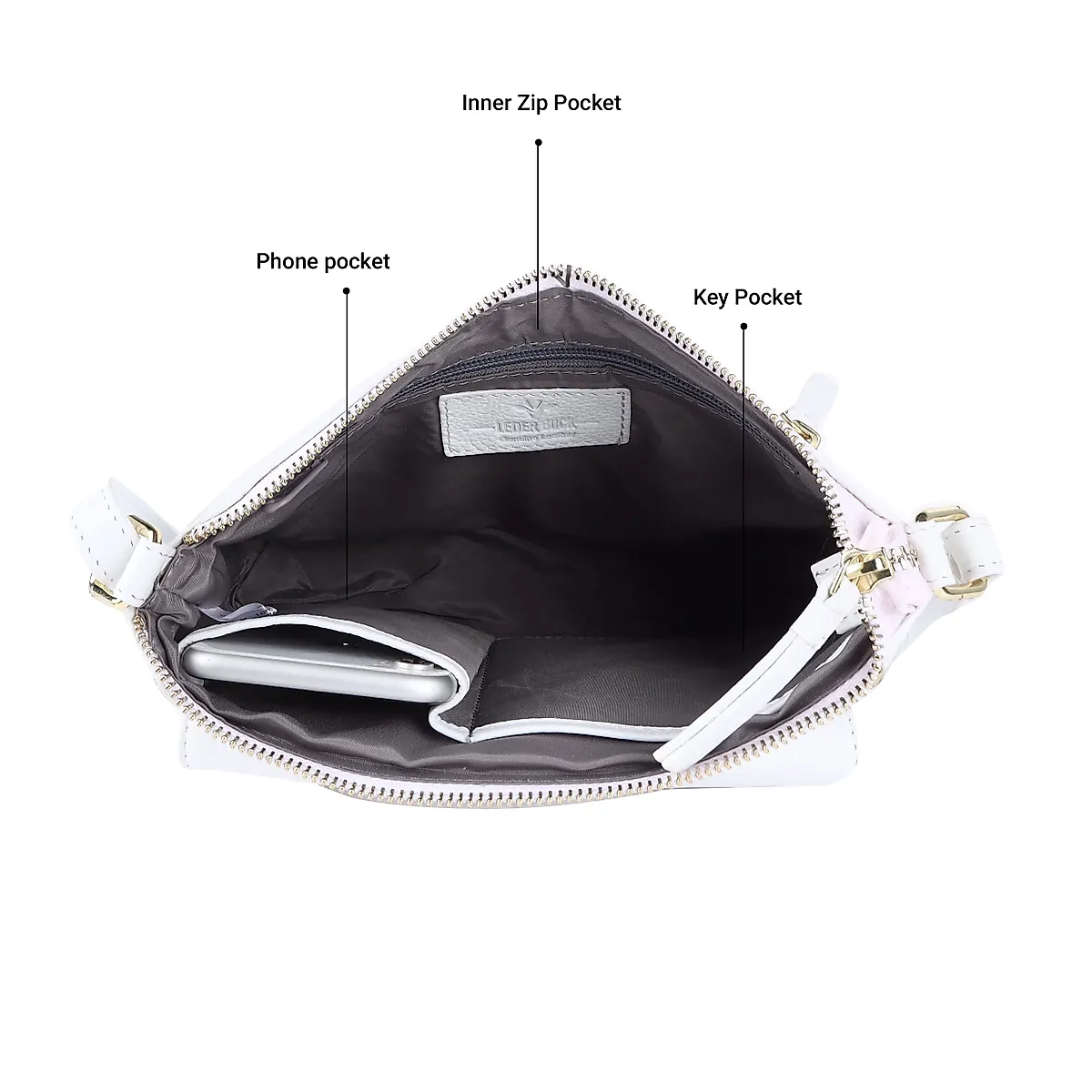 LEDERBUCK Lucy Small Soft Leather Sling Crossbody Handbags- Double Zip Premium Sling Crossover Shoulder Bag for Women (White)