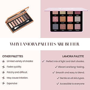 Lamora Nude Pink Eyeshadow Palette - 12 Rose Highly Pigmented Shimmer & Matte Shades - Travel Size Makeup Palette with Mirror