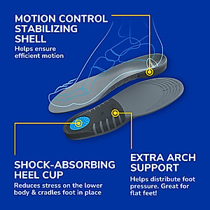 Dr. Scholl's® Stability Support Insoles, Flat Feet & Overpronation Low Arch Support, Improves Balance & Stability, Motion Control, Trim Inserts to Fit Shoes, Men's Size 8-14