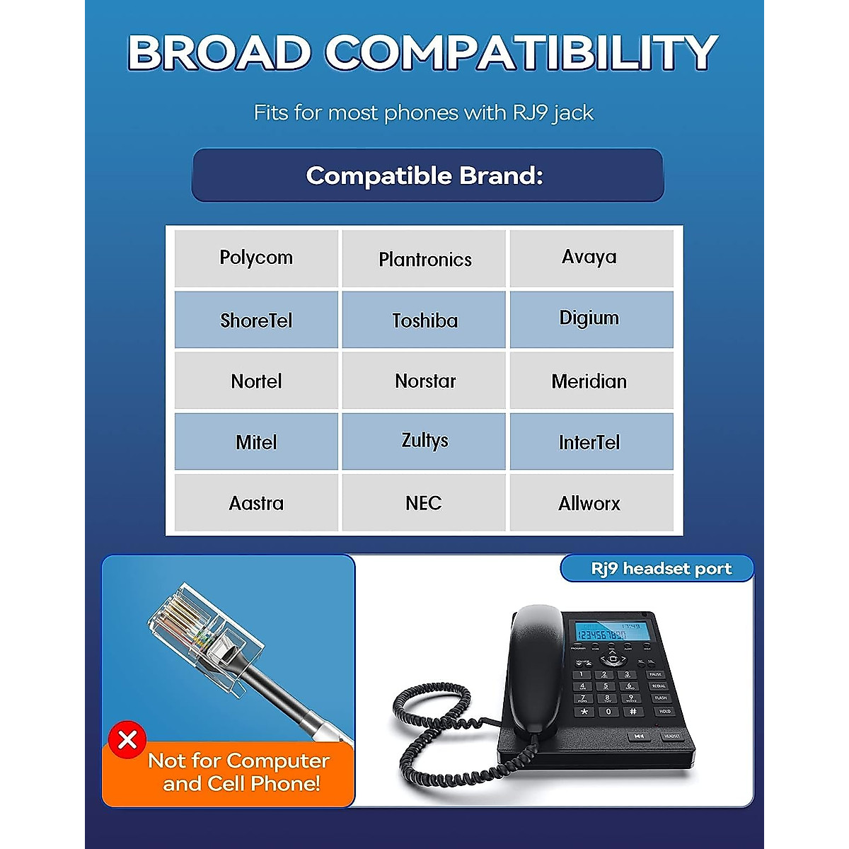 Wantek Corded Telephone Headset Dual w/Noise Canceling Mic + Quick Disconnect Compatible with ShoreTel Zultys NEC Aspire Dterm Nortel Norstar Meridian Siemens ROLM Packet8 Landline Deskphones(602QS2)