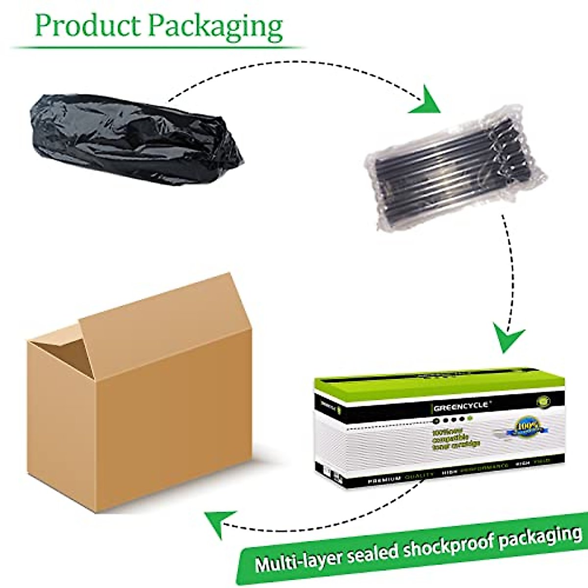 greencycle TN650 TN-650 Toner Cartridge Replacement Compatible for Brother DCP-8050DN DCP-8085DN HL-5340D HL-5350DN HL-5370DW MFC-8370 MFC-8480DN MFC-8880DN Series Printer (Black, 10 Pack)