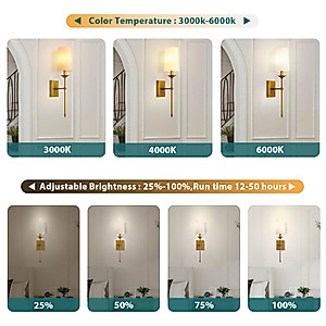 TERLEENART Rechargeable Battery Operated Wall Sconces Set of 2, Modern Mid Century Candlestick Style Wall Light Fixtures with Pure White Cylindrical Fabric Shade and Antique Brass Long Slim Stem