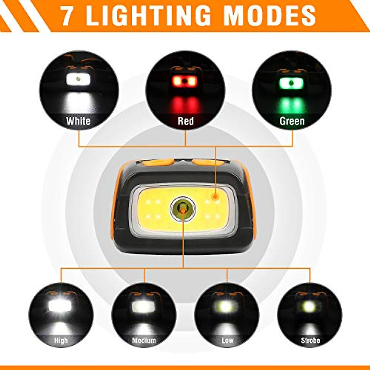 EverBrite Rechargeable Headlamp - 350 Lumens Headlight with Red/Green Light and Tail Light, 7 Lighting Modes with Memory Function, Perfect for Trail Running, Camping and Hiking