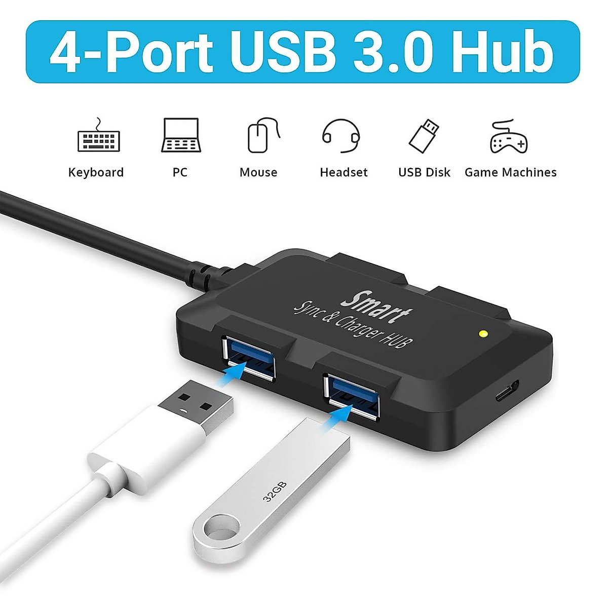 USB 3.0 Hub 4-Port USB C Hub to USB 3.0 Hub Adapter Ultra-Slim Data USB Hub 2.5ft Extended Cable Compatible Laptop, Surface Pro,XPS,PC,Camera,Flash Drive,Mobile HDD,Type C Devices SHARLLEN-(Black)