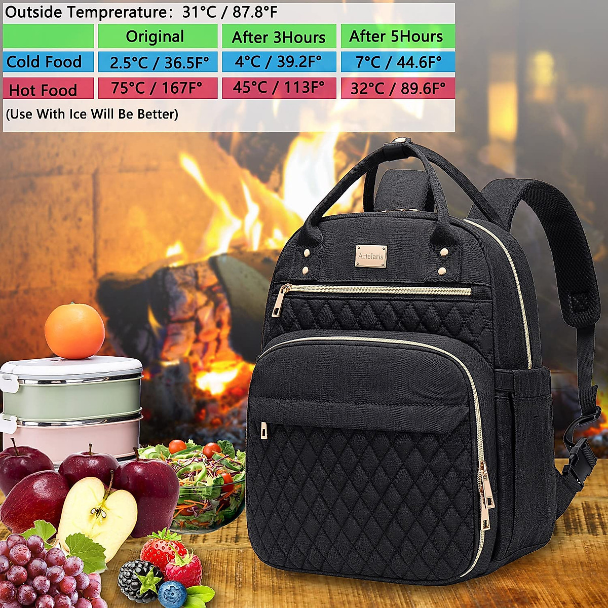 Artelaris Lunch Backpack for Women, Lunch Box Insulated Backpack, Cooler Backpack with Hidden Strap Design, Multipurpose Lunch Backpack, Daypack for Work Picnic Hiking School Beach