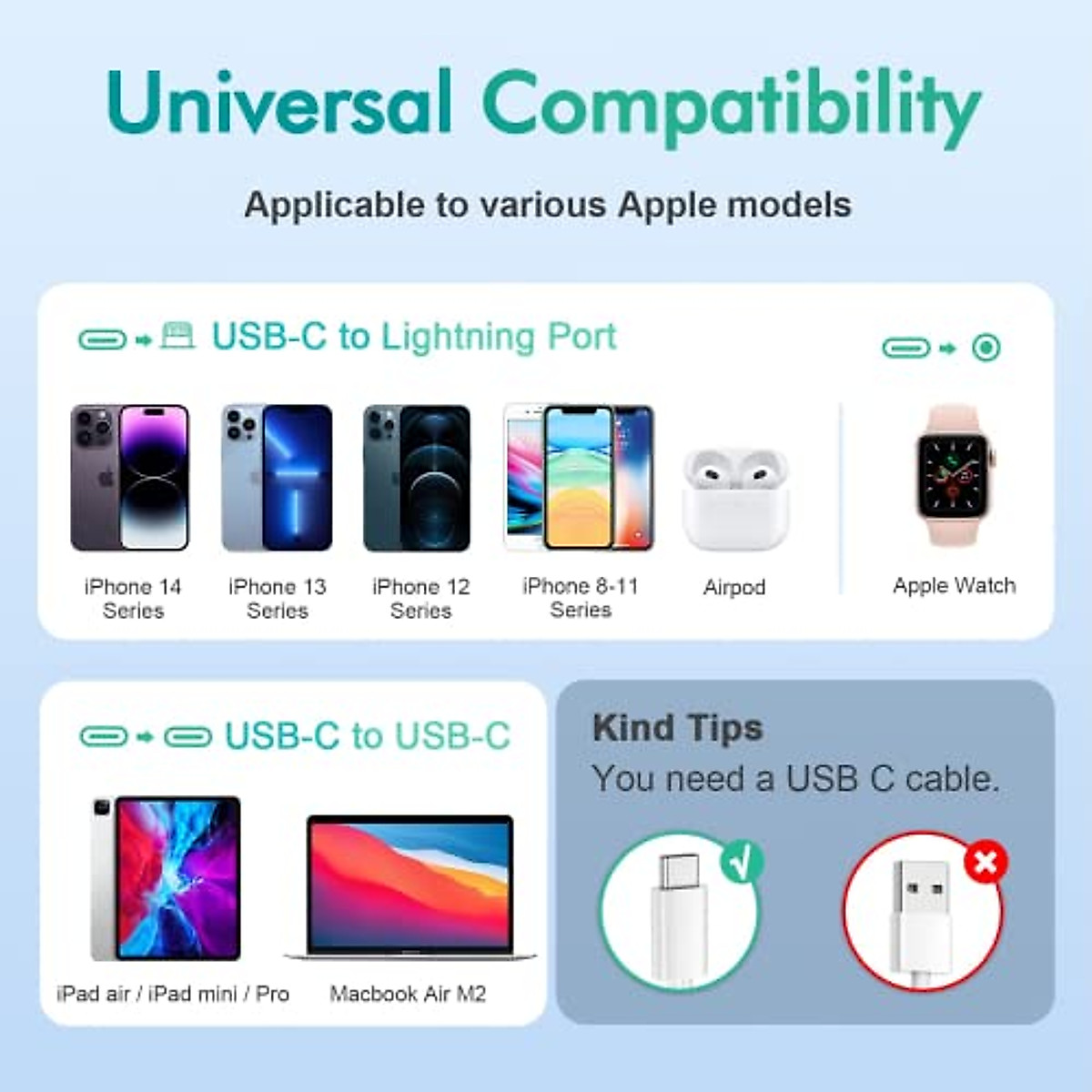 Power Up Fast: 35W Dual USB-C Charger for iPhone & More