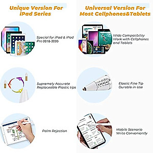 Pencil for Apple iPad Air 5th/4th/3rd Generation,Palm Rejection Stylus Pen for iPad Air 5th/4th/3rd, Tip Stylus Compatible with Apple Pencil 2nd Generation for iPad Air 5/4/3,White