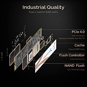 SABRENT 1TB Rocket Q4 NVMe PCIe 4.0 M.2 2280 Internal SSD Maximum Performance Solid State Drive R/W 4700/1800 MB/s (SB-RKTQ4-1TB)