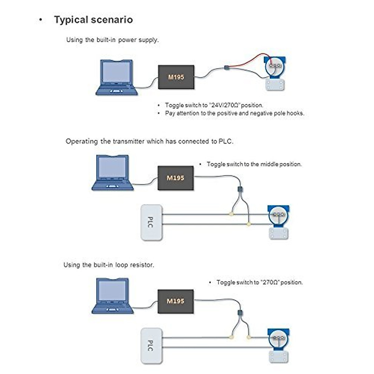 USB Hart Modem Hart Transmitter Hart Communicator with Built in 24V DC Input Hart Communicator 475 375