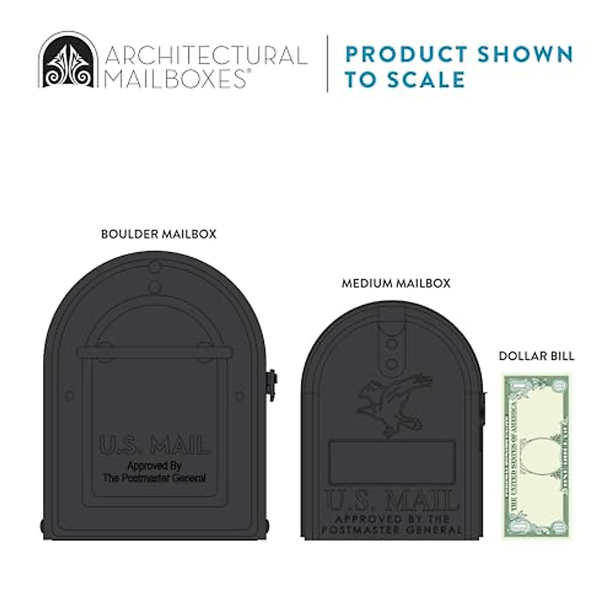 Architectural Mailboxes 7900-7B-SR-10 Boulder Postmount Mailbox, Large, Black