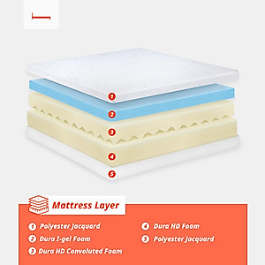 PrimaSleep Twin Mattress, 7 Inch Deluxe Gel Memory Foam Mattress, Gel Infused for Comfort and Pressure Relief, CertiPUR-US Certified, Bed-in-a-Box, Medium Firm, Twin Size