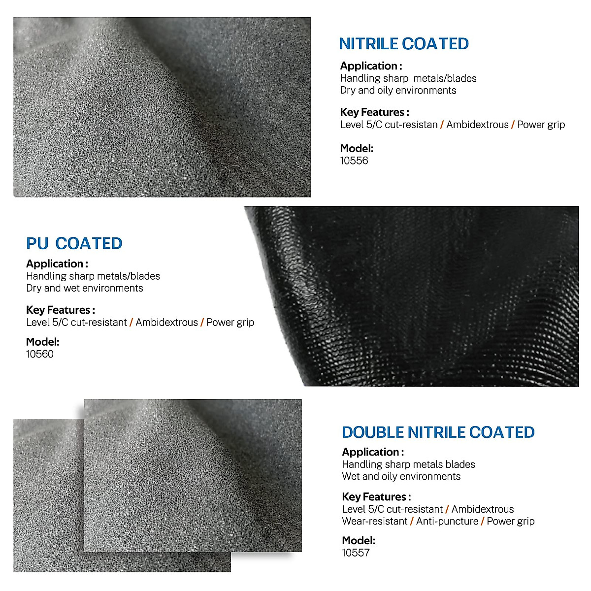 ANDANDA Cut Resistant Gloves Level C, 3D Comfort Stretch Fit, PU Coated Work Gloves with Power Grip, Ideal Work Gloves for Men/Women Handle Glass, Sharp Metal, Blue(M),1Pair