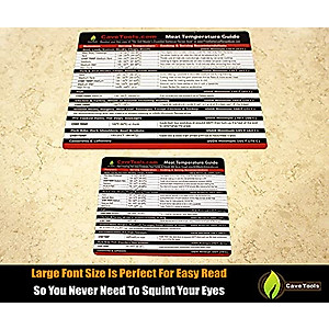 Cave Tools Meat Temperature Food Magnet Sheet for Internal Temperatures Cooking Strategies and Caryover Cook Times - Pitmaster BBQ Accessories for Smokers, Refrigerators and Grills - Small