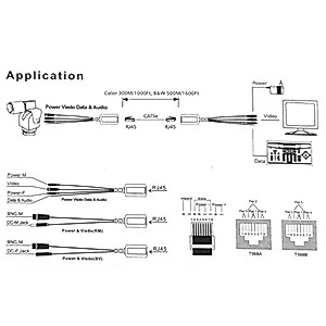 10 Pairs HD-CVI/TVI/AHD Passive Video Balun with Power Connector and RJ45 CAT5 Data Transmitter BNC Twisted Pair