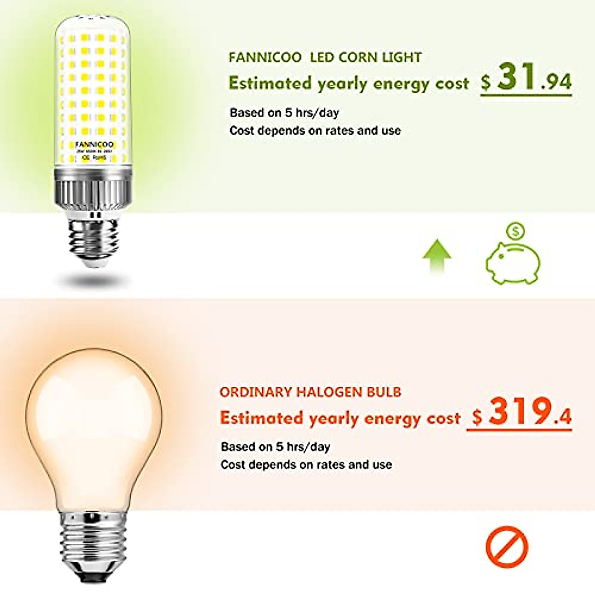 E26 LED Bulb,25W LED Corn Light Bulb 200W Equivalent 6500K Cool Daylight White 2500LM Non-dimmable Flicker Free Ceiling Fan LED Corn Bulb for Indoor Outdoor Home Garage Pack of 3
