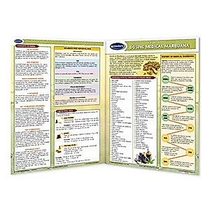 Dosing Medical Marijuana Quick Reference Guide - Cannabis Educational Series by Permacharts