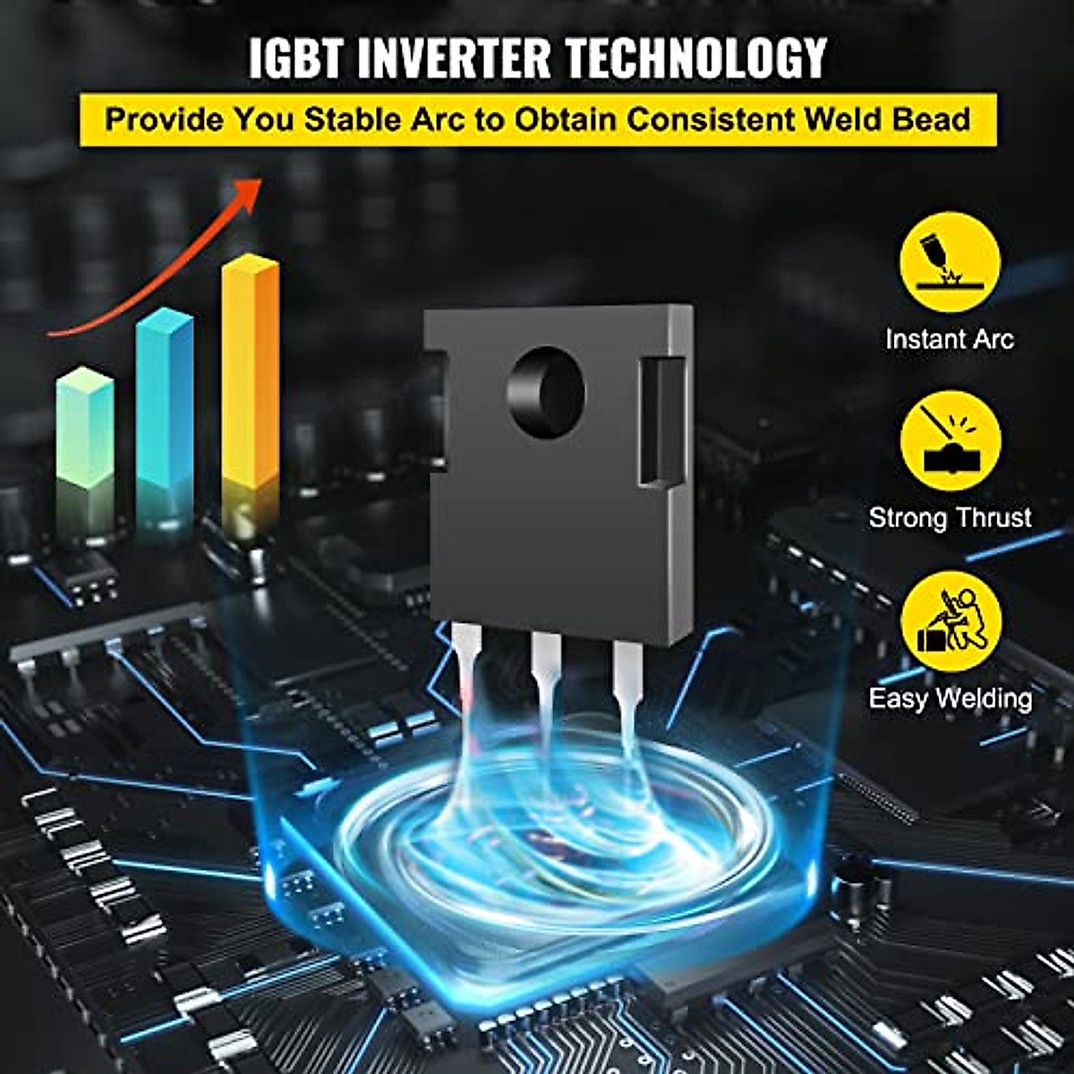 Mophorn TIG/MMA Plasma Cutter CT520D 3 in 1 Combo Welding Machine Tig Welder 200A Arc Welder 200A Plasma Cutter 50A Plasma Cutting Machine Dual Voltage 110 220V