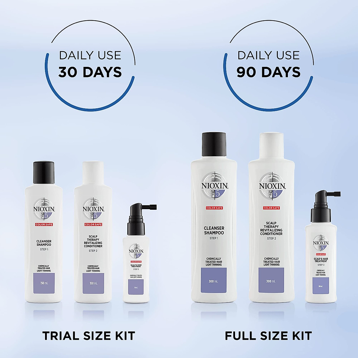 Nioxin System 5 Scalp Cleaning Shampoo and Therapy Conditioner Set for Chemically Treated Hair with Light Thinning