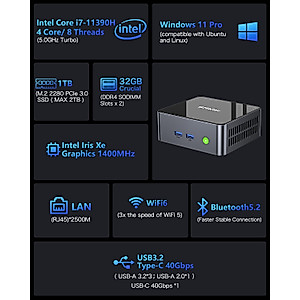GMKtec Mini PC Preinstalled Windows 11 Pro Intel Core i7-11390H (Turbo 5.0 GHz) 32GB DDR4 1TB SSD Desktop Mini Computers WiFi 6, BT 5.2, DP, HDMI, RJ45 2.5G, USB3.2
