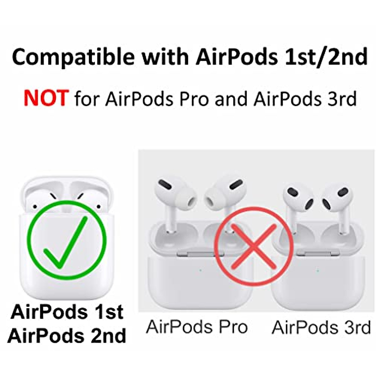 A-Focus [6 Pairs] Ear Tips for AirPods 2 & 1【Fit in Case】 Ultra Thin Silicone Replacement Earbuds with Storage Box Compatible with Apple AirPods 1 & 2 (3 White 1 Black 1 Pink 1 Green)