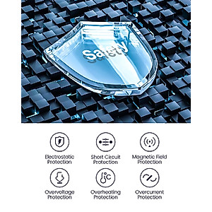 135W Charger Fit for Acer-Nitro 5 Gaming Laptop - (Compatible with N18C3 AN517-51 AN515-51 52 53 54 55 57 45 N18C4 Series)