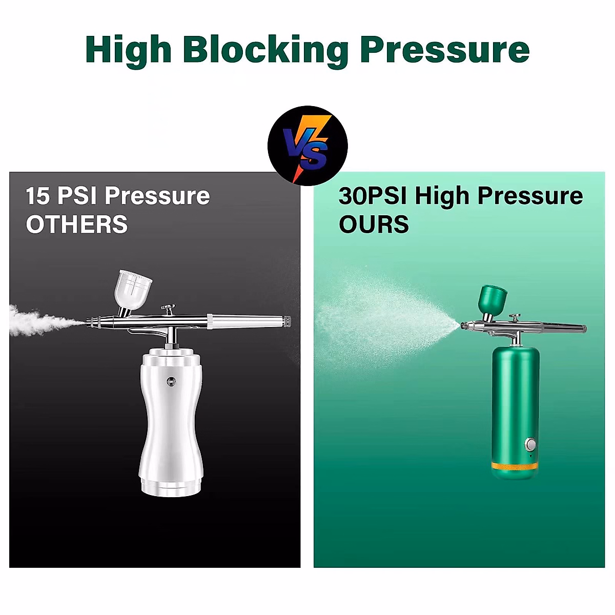 Cordless Airbrush Kit with Compressor,Upgraded 30PSI Portable Mini Airbrush Gun Set, Handheld Chargeble Dual Action air Brushes for Painting, Makeup, Nail, Mode, Cake, Tattoo