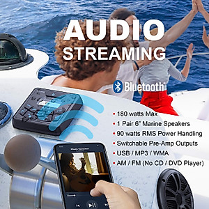 BOSS Audio Systems MCKGB450B.6 6.5 Inch Speakers & Marine Boat Gauge Stereo - Bluetooth Head Unit, No CD DVD Player, AM/FM Radio Receiver, NOAA Weather Band, IPX6 Weatherproof, USB