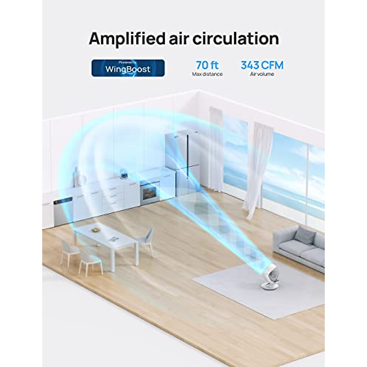 Dreo Oscillating Fan for Bedroom, 9 Inch Quiet Table Fans for Home Whole Room & Tower Fan with Remote, Smart Oscillating Quiet Fans for Bedroom