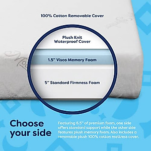 Moonlight Slumber Little Dreamer Deluxe Kids Mattress, Twin - Dual Sided Memory Foam, Plush, Waterproof