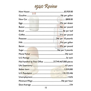 1940 Back In The Day - 24-page Greeting Card / Booklet with Envelope (5 x 7 Size) – Great for Birthdays, Anniversaries, Reunions, Graduations, Client & Corporate Gifts