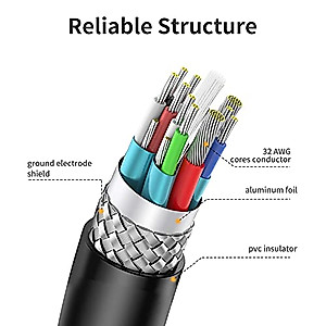 CableCreation 4K Micro HDMI to HDMI Cable Adapter, 4K 60Hz Ethernet 3D Audio Return, Compatible with GoPro Hero 7/6/5, Raspberry Pi 4, A6000, A6300, Nikon Camera, Yoga 3 Pro, Yoga 710, 3ft