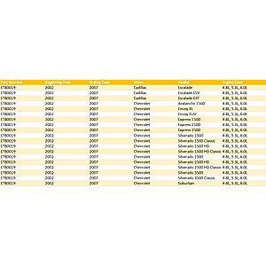 New Hitachi ETB0019 Fuel Injection Throttle Body - Gasket/O-Ring Included